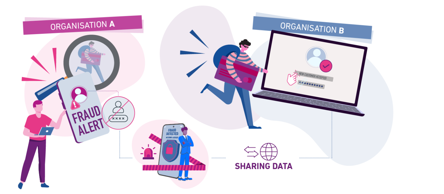 Are you Failing to Prevent Fraud? Your Guide to ECCTA