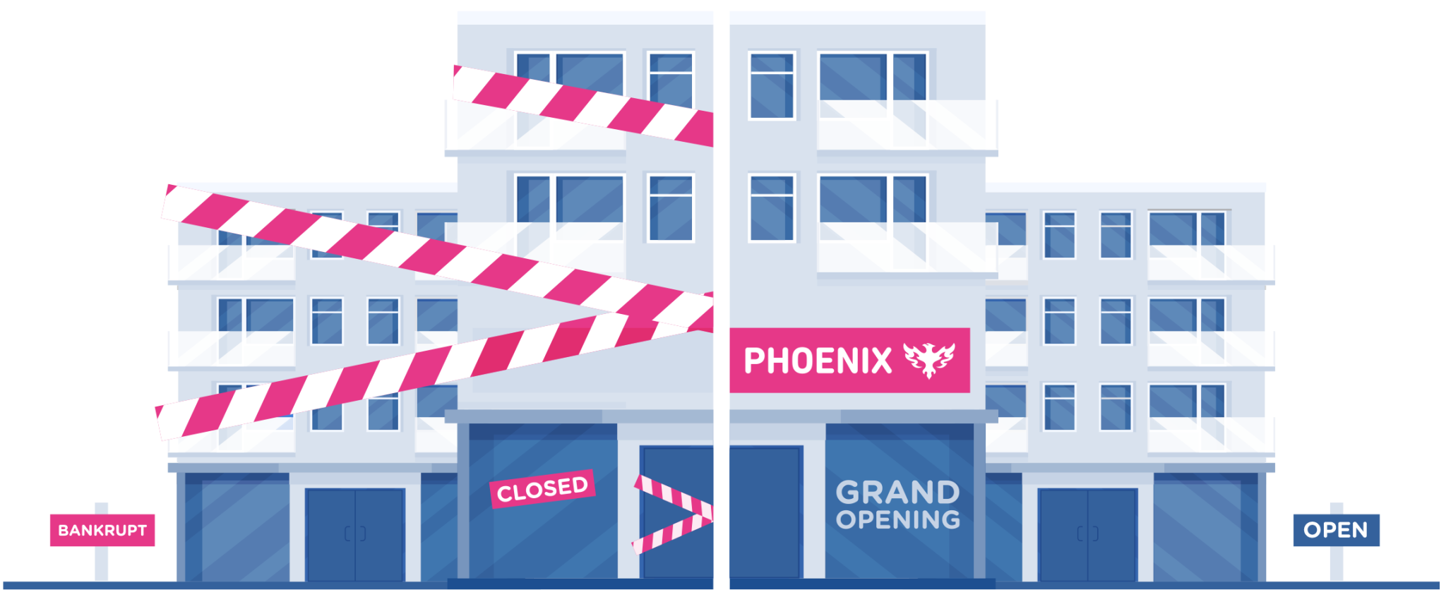 What is a phoenix business? - Experian UK