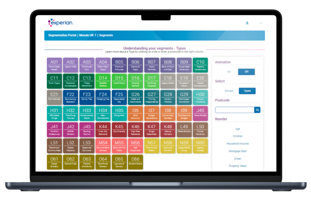 Cost of living impact: 3-step plan for improving your retail operations ...