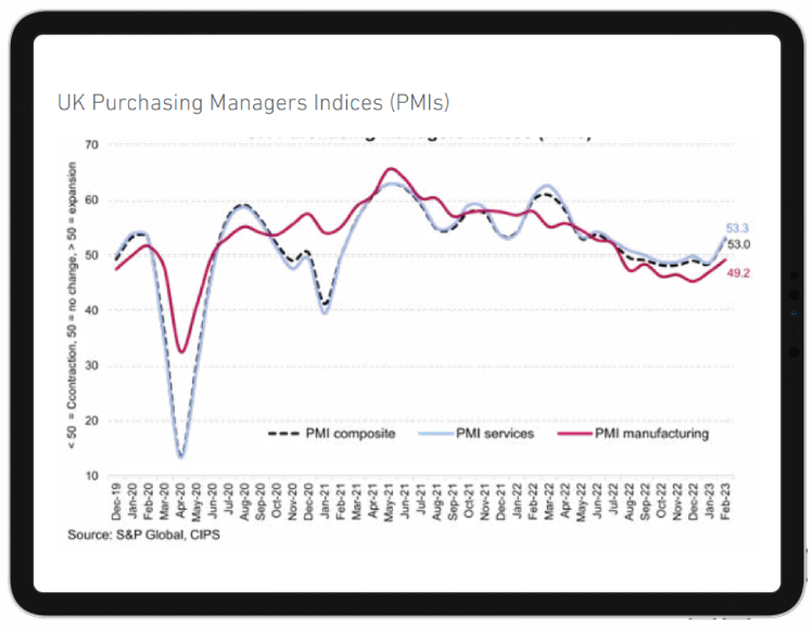 Experian UK SME credit trends index - Experian UK