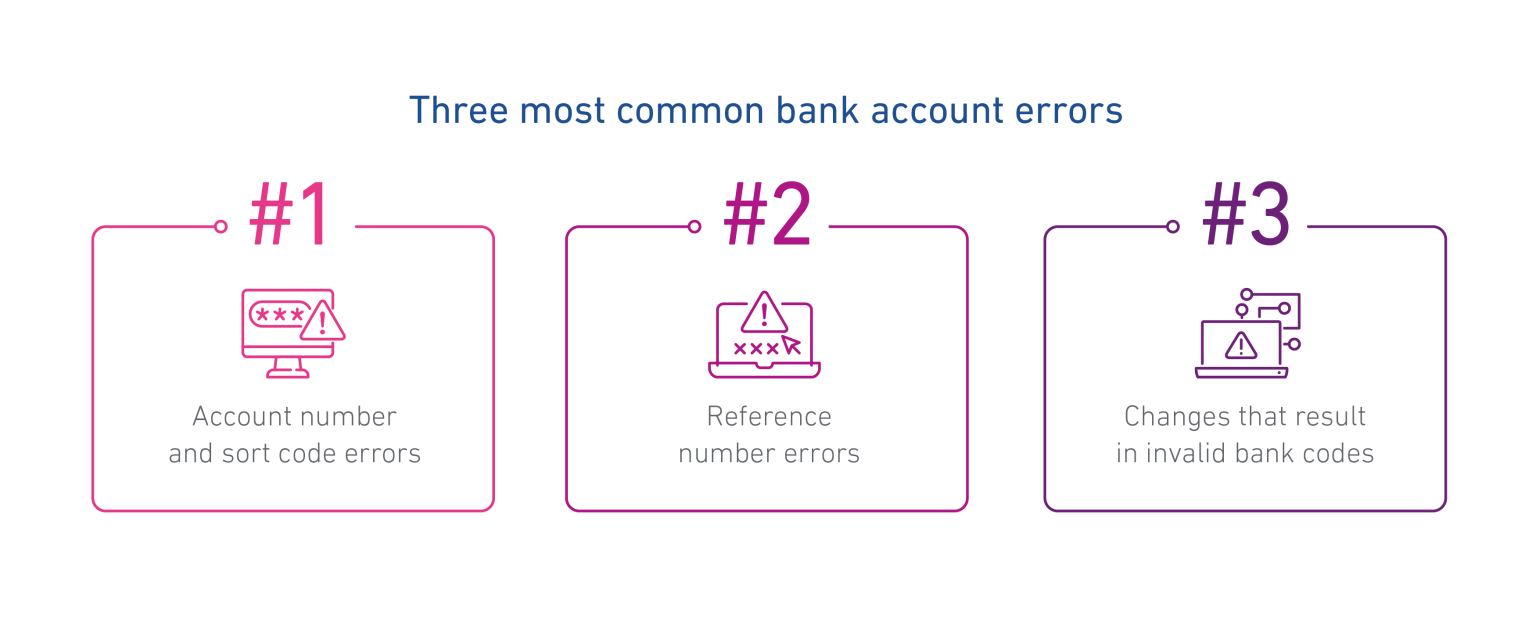 3 types of bank account data errors and how to reduce them - Experian UK