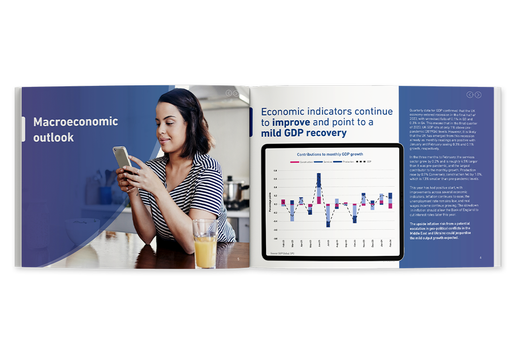 Experian UK Business Credit Trends Index: Q1 2024 - Experian UK