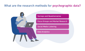 Understanding Psychographic Segmentation - Experian UK