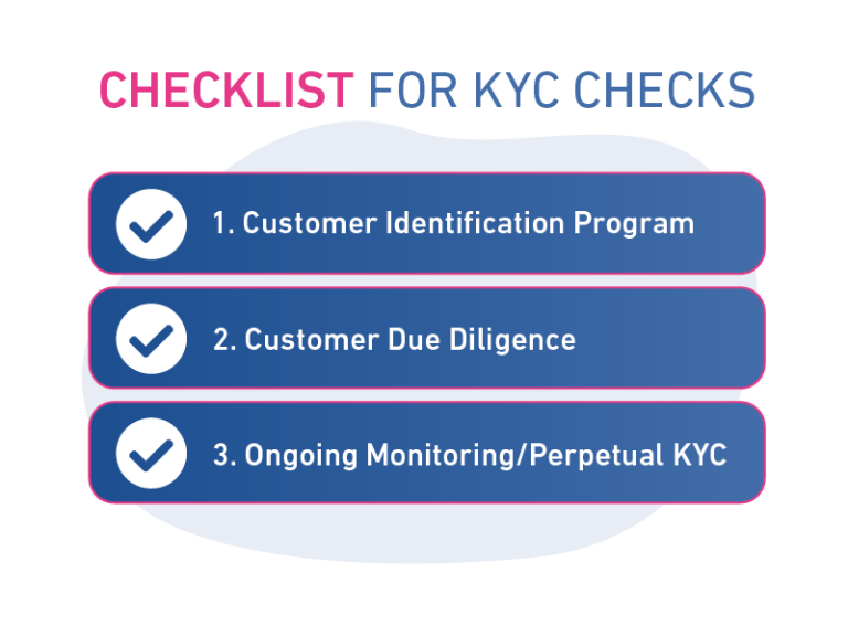 Know Your Customer (KYC) Checks: Business Critical?