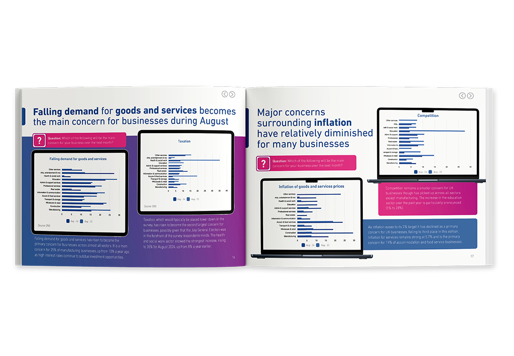 Experian UK Business Credit Trends Index: Q2 2024 - Experian UK