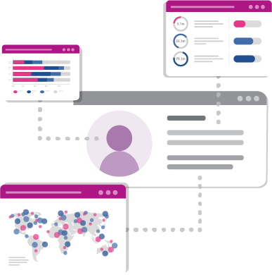 Right to Work Checks - Experian Product Database