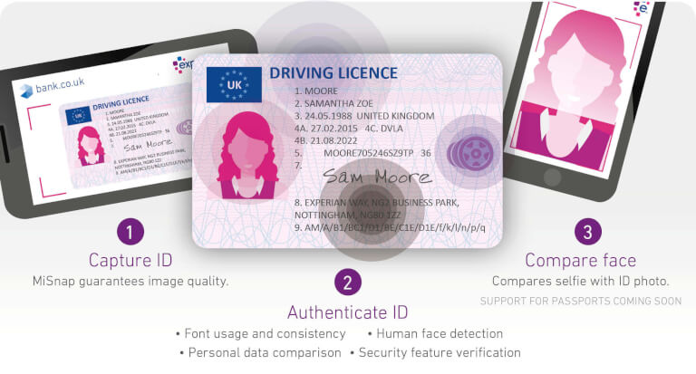 Passport Verification | Identity Document Checking Service | Experian ...